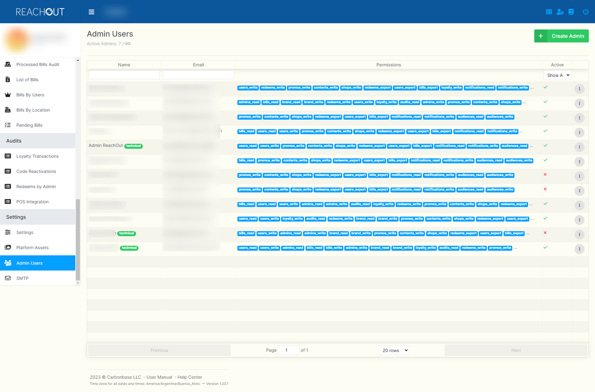 Hotelería | ReachOut